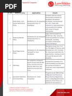 Approval Authority Limits Matrix | PDF