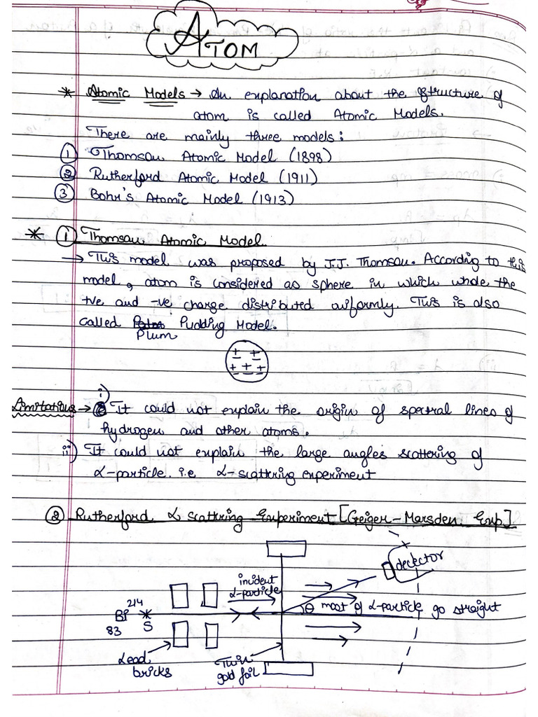 Atom Updated Notes | PDF