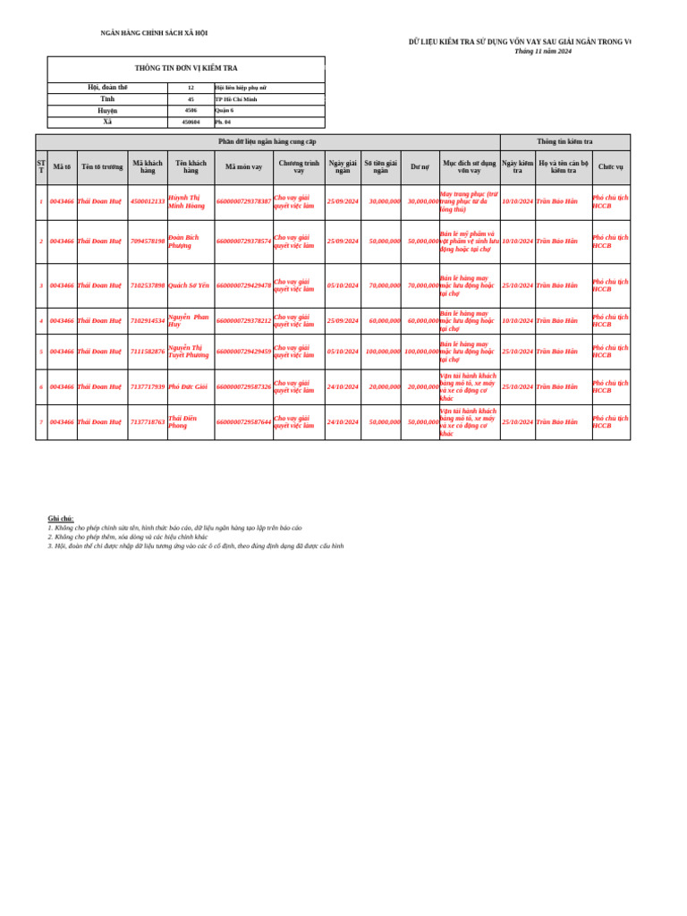 KT TCH Xa Ho Saugiaingan 12 450604 112024 | PDF