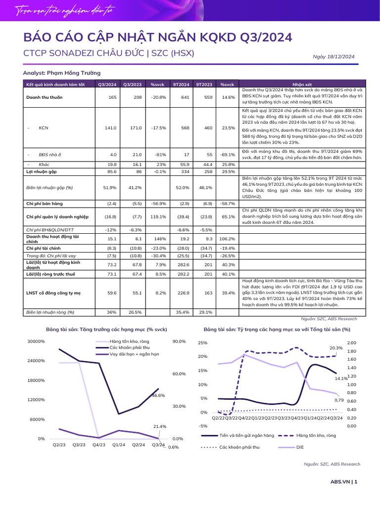 SZC Bao Cao Cap Nhat Ngan KQKD q32024 - 20241220161246 | PDF