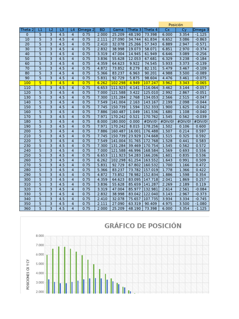 Excel 2da Entrega José Beltrán | PDF