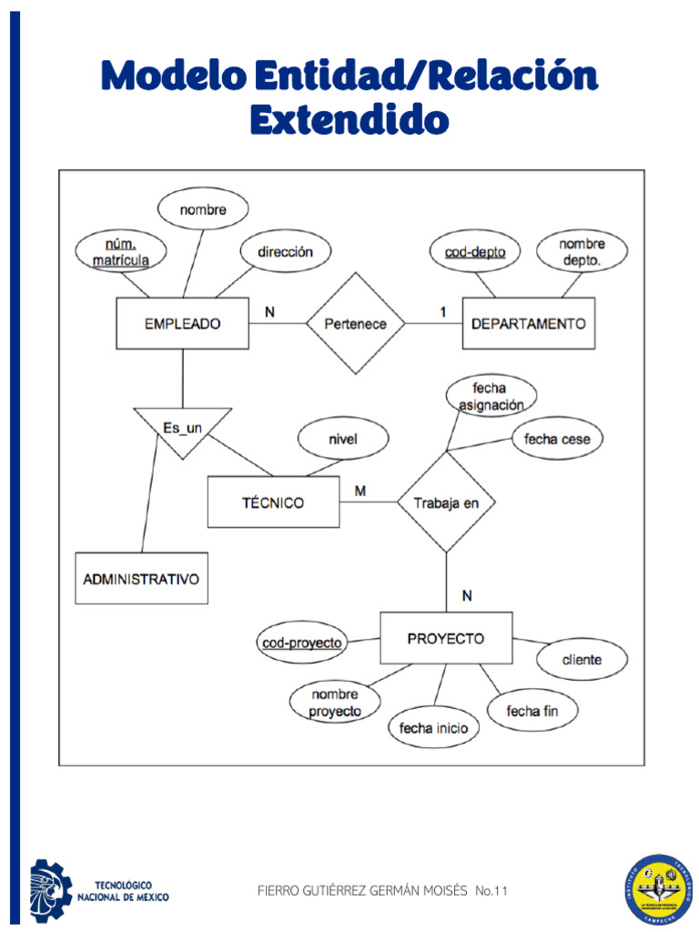 Mer Extendido 1 | PDF | Información | Sistema