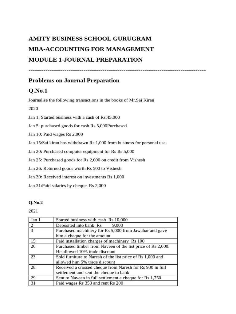 AFM-Journal Preparation Problems | PDF