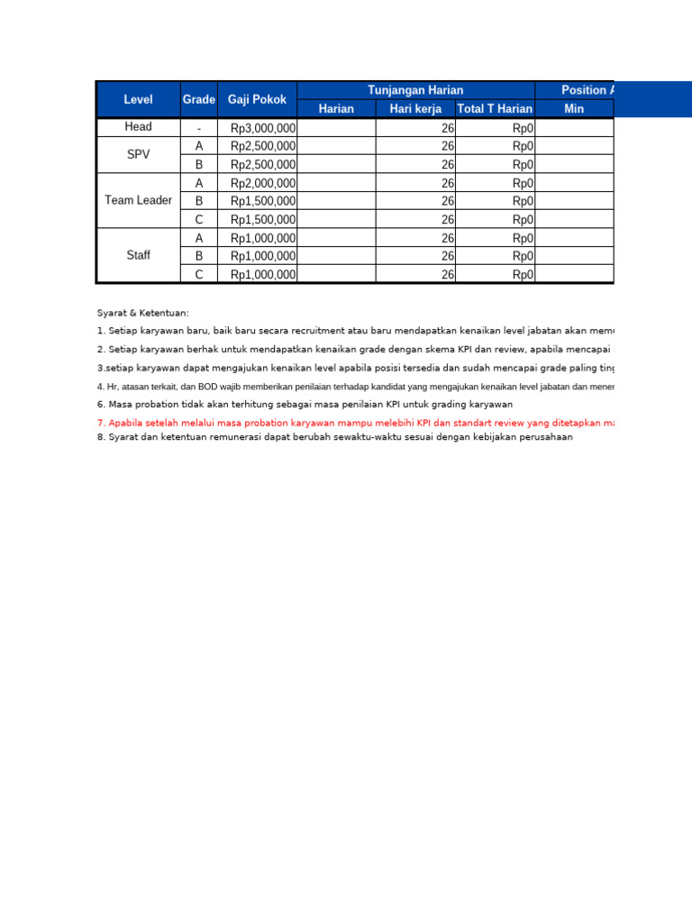 Remunerasi Be | PDF