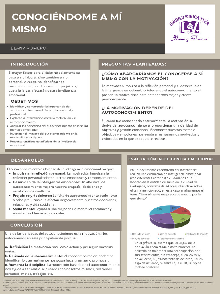 Autoconocimiento y Motivación Personal | PDF | Las emociones ...