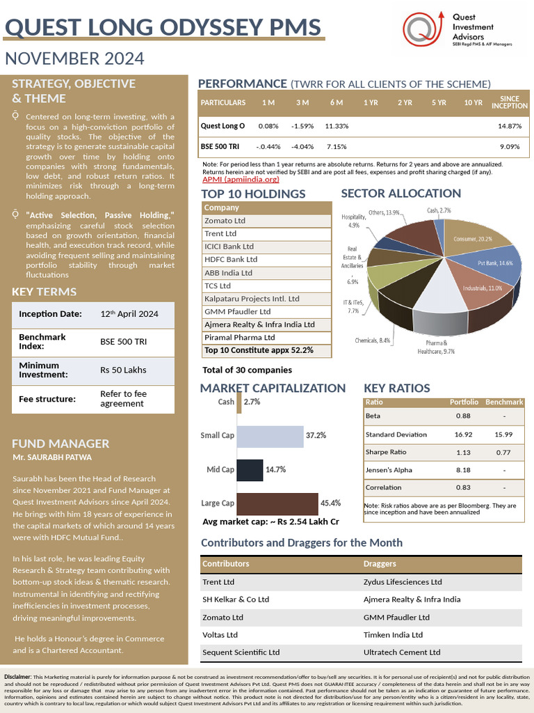 Quest Long Odyssey PMS Factsheet _Nov 2024 | PDF | Investing | Investment Management