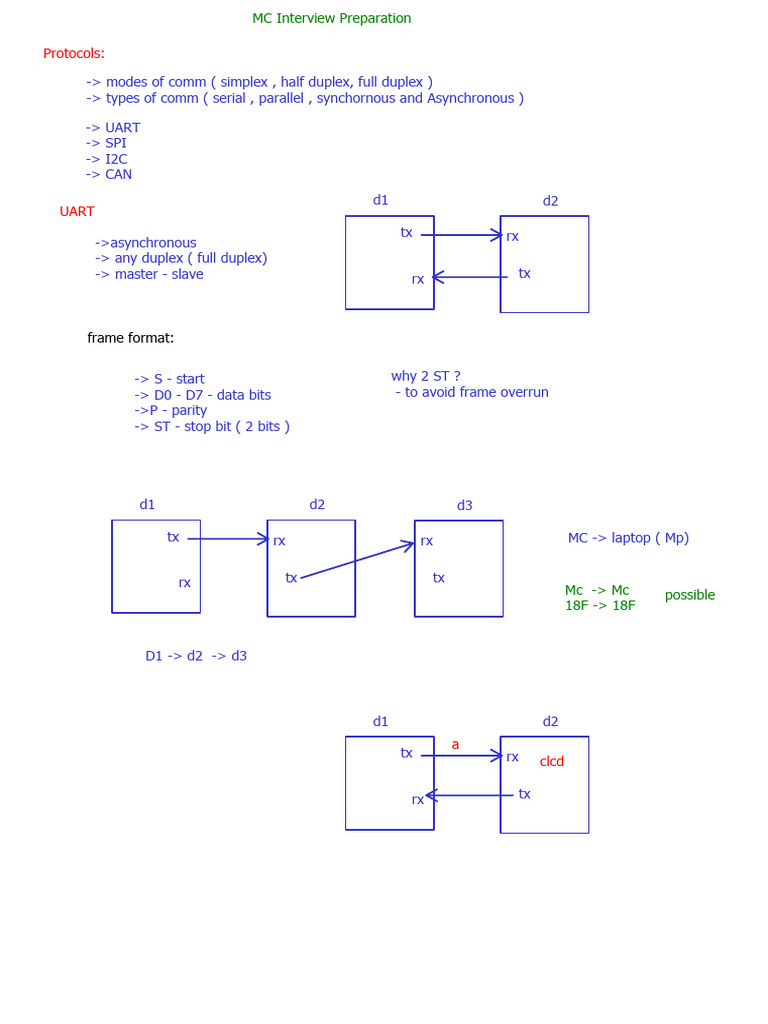 MC_interview_prep | PDF | Computer Engineering | Computer Science