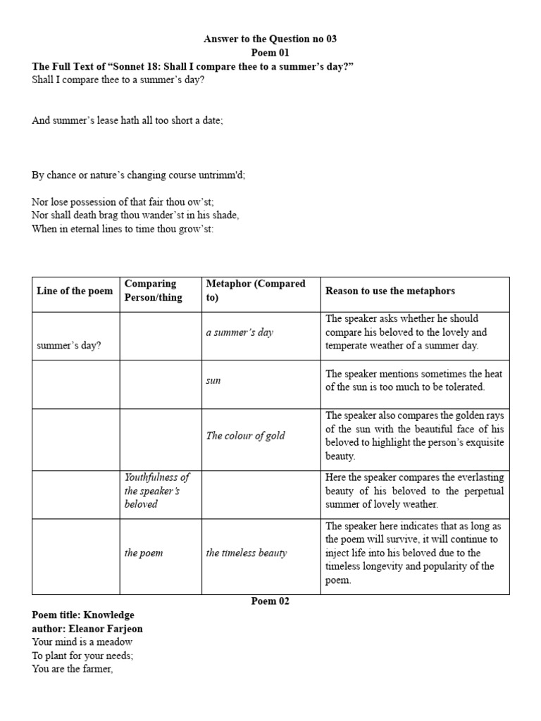 Analysis of Classic Poems and Metaphors | PDF