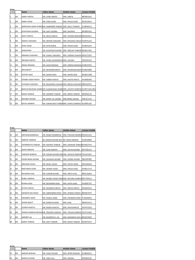 Student Contact List for 6th Grade | PDF