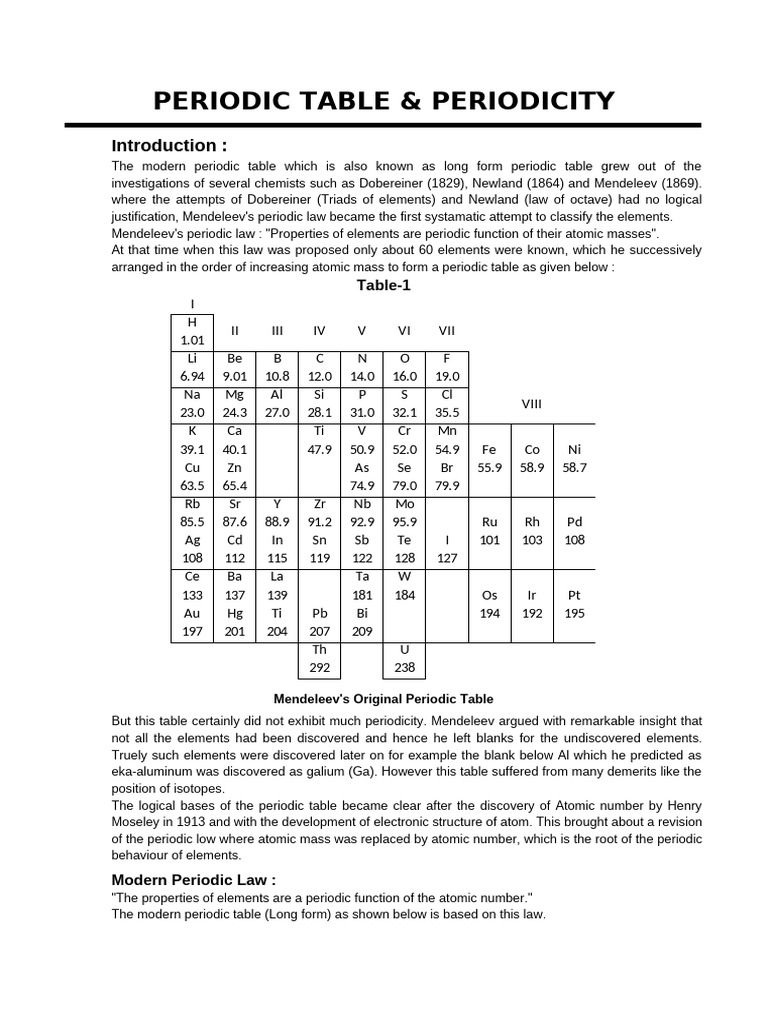 Understanding the Modern Periodic Table | PDF | Periodic Table ...