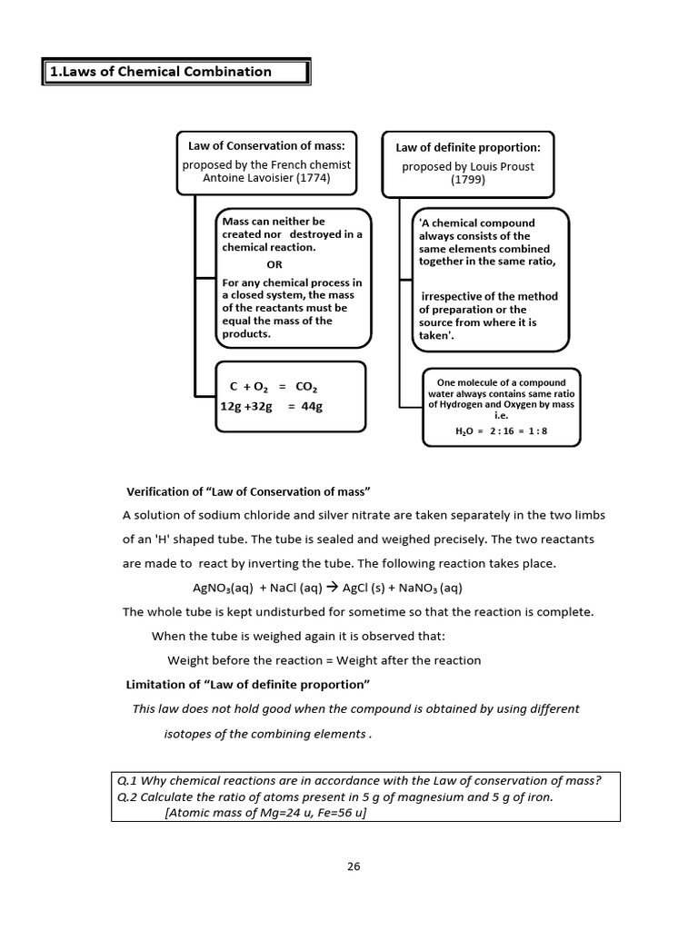 Atoms and Molecules Notes 9th3 | PDF | Mole (Unit) | Ion