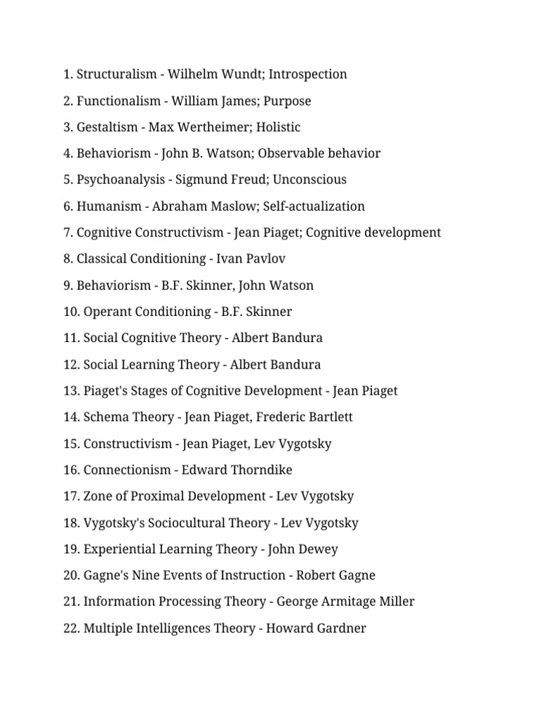 Psychology Concepts And Exponents Pdf Psychology Behavioural