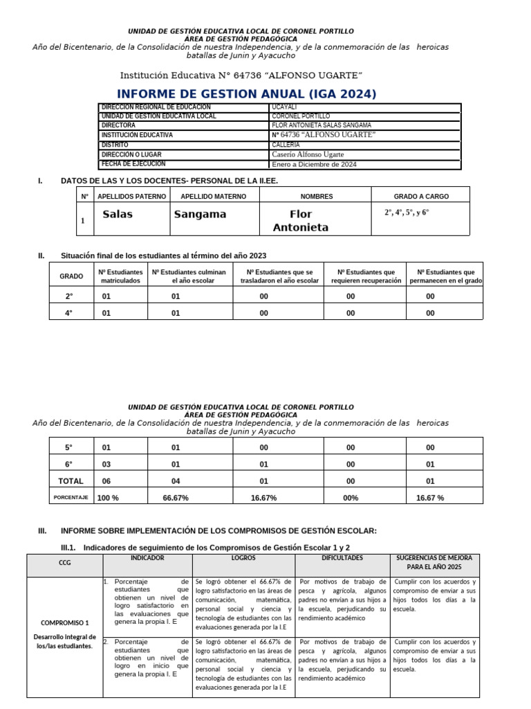 INFORME DE GESTION ANUAL 64736 - 2024 | PDF | Maestros | Evaluación