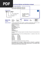 AFG Postcode Type | PDF | Afghanistan | Kabul