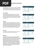 CAE Exam Score Conversion Guide | PDF | Educational Assessment And ...