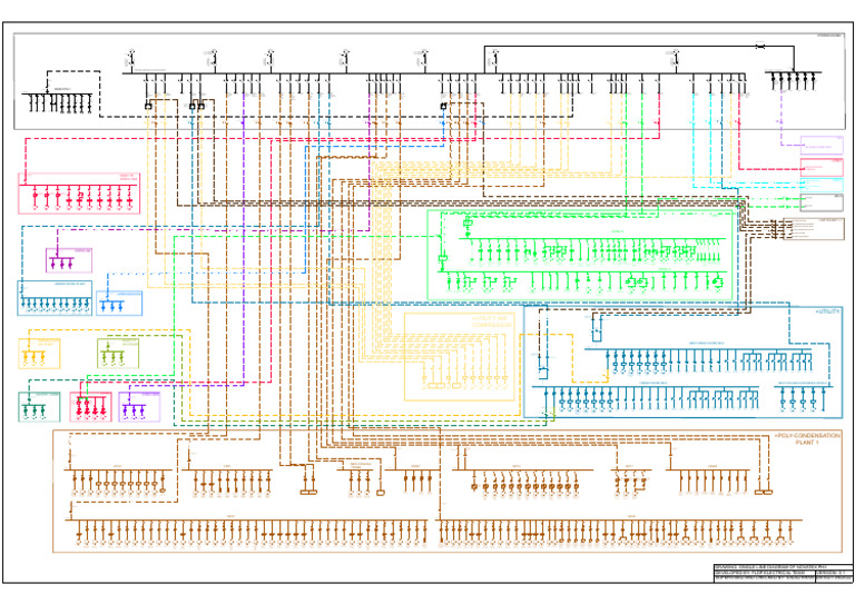 Single Line Diagram (SLD) | PDF