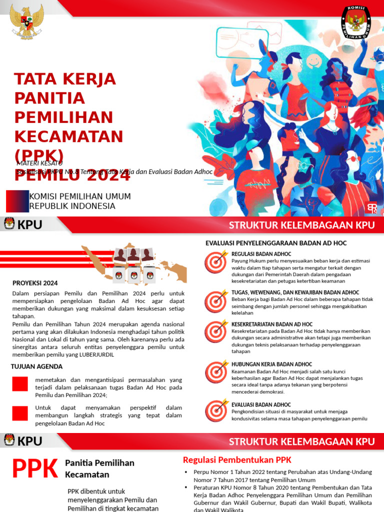 Materi Kesatu Tata Kerja PPK | PDF