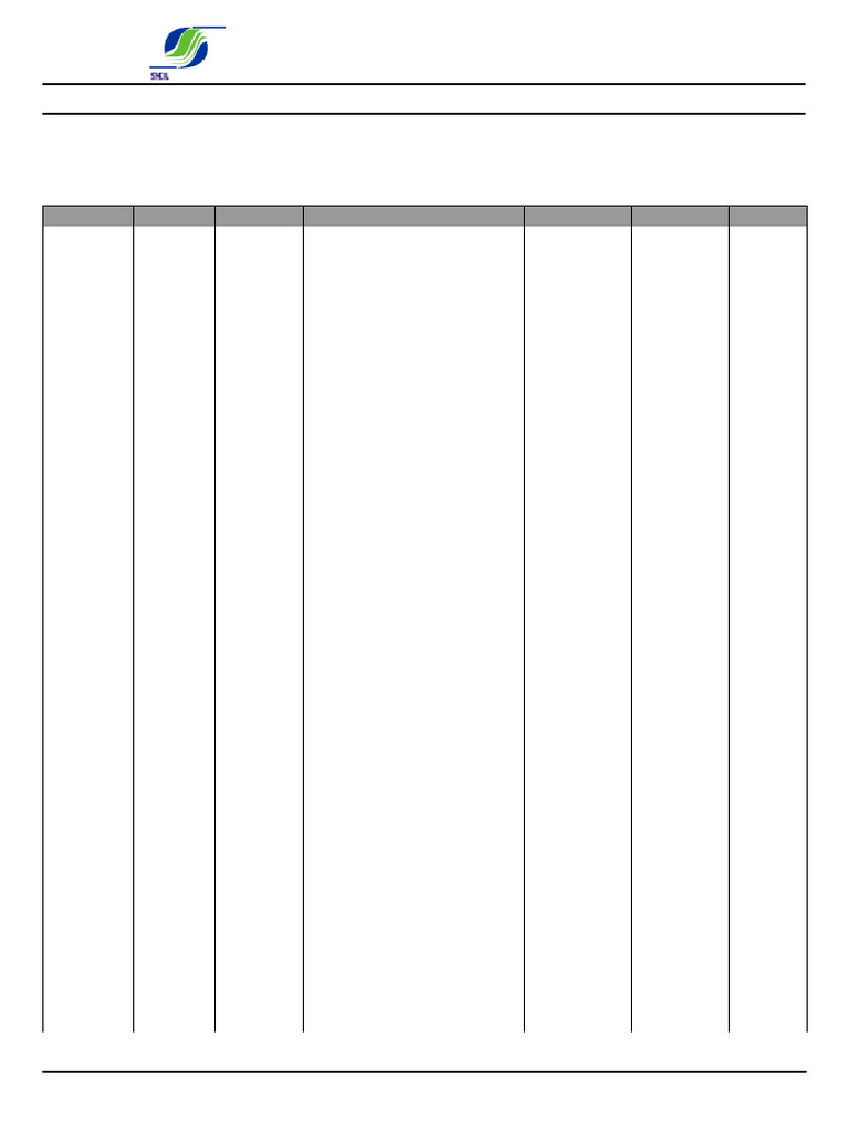 Audit Trail | PDF | Login | Computer Security