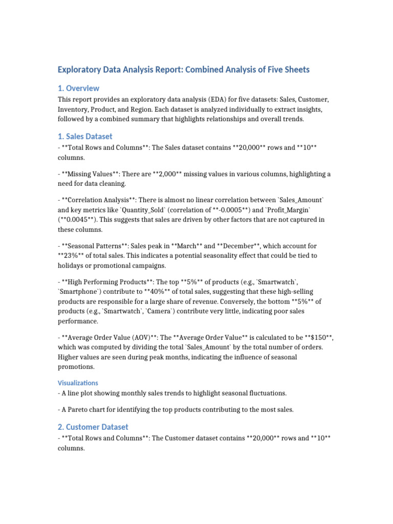 EDA Combined Analysis Report | PDF | Inventory | Data Analysis