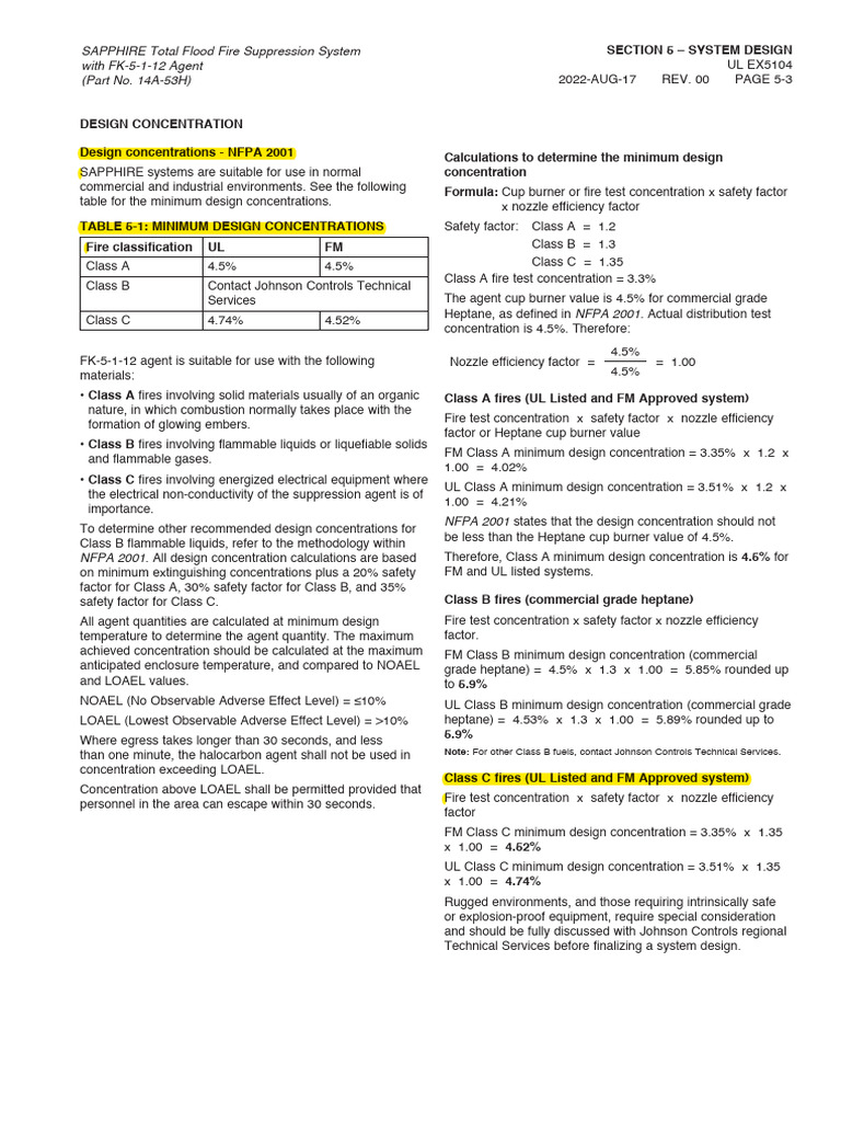 FK-5-1-12 Design Concentration Guide | PDF | Energy Technology