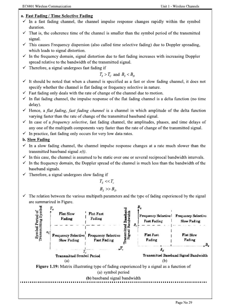 FALLSEM2024-25_BECE307L_TH_VL2024250102758_2024-08-21_Reference ...