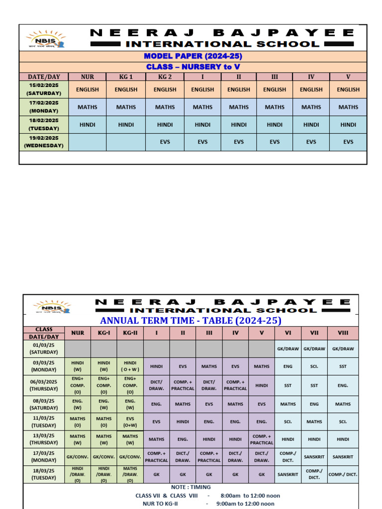Model Paper & Annual Paper Time - Table | PDF