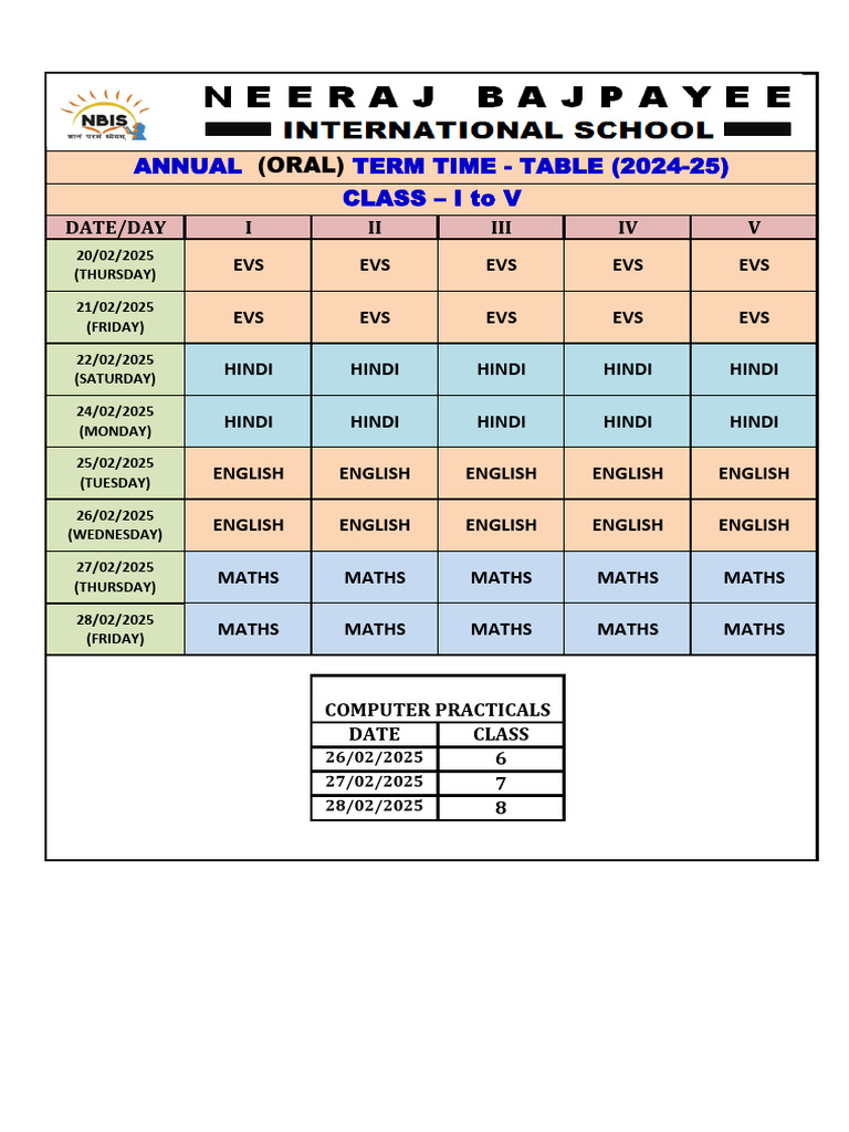 Oral (Annual Time-Table) 1 To 5 | PDF