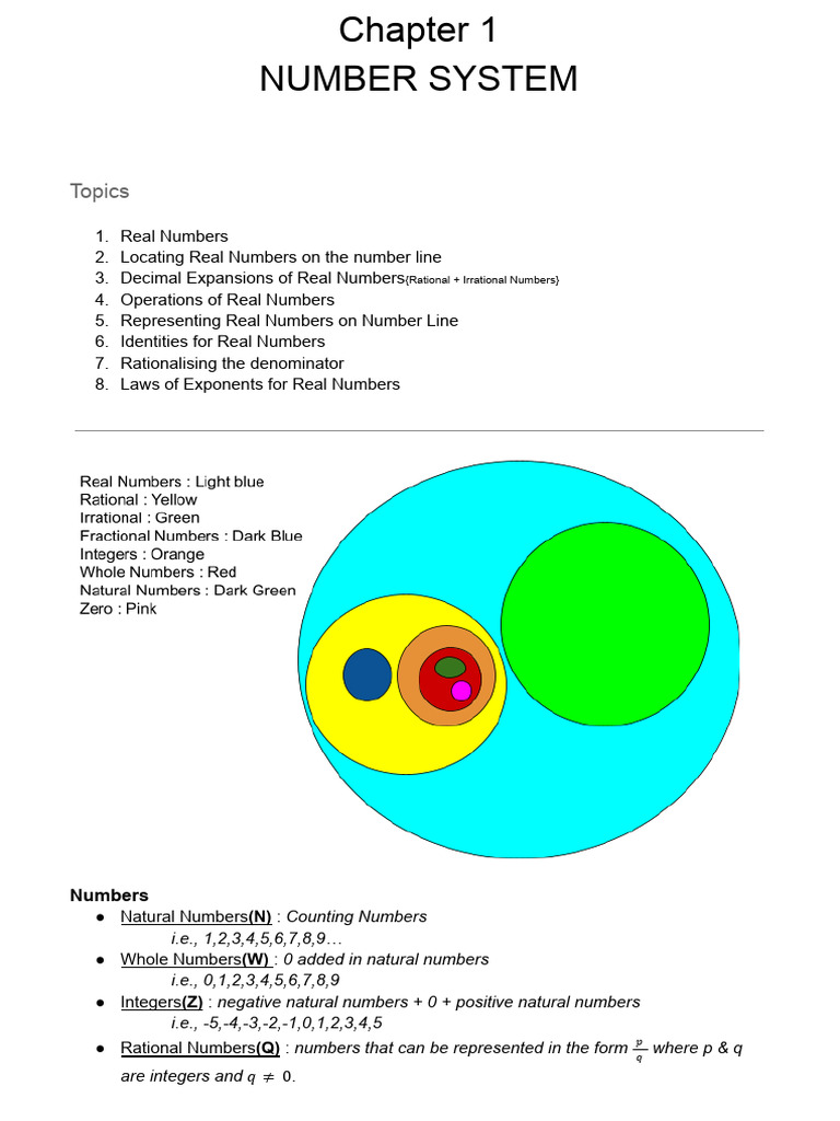 Mathematics - Ch. 1 Number System | PDF | Numbers | Real Number