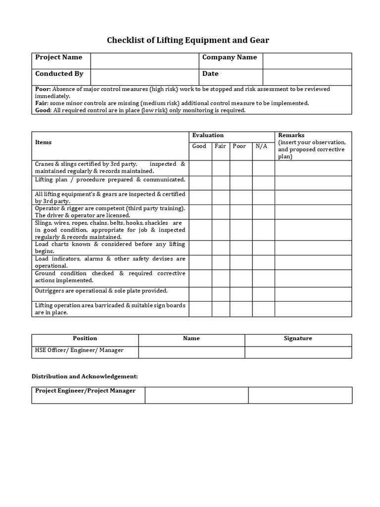 Checklist of Lifting Equipment & Gear | PDF