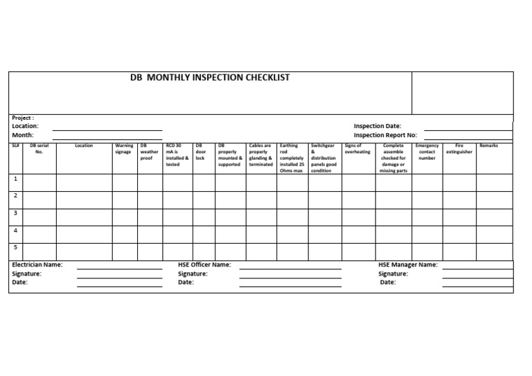Monthly DB Inspection Checklist | PDF
