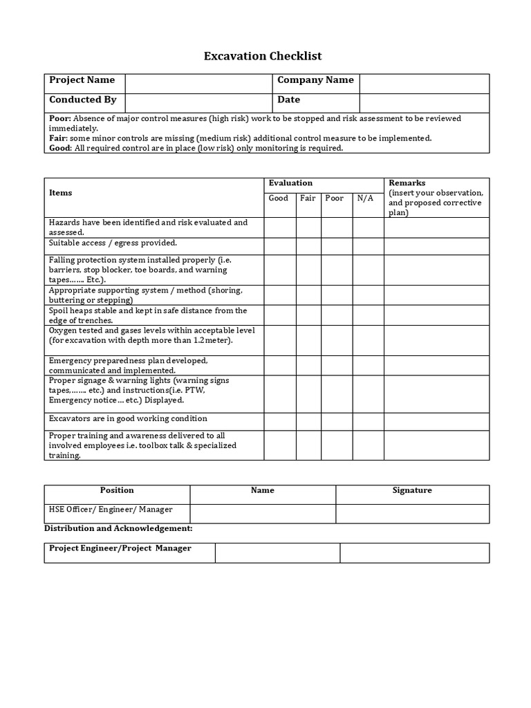 Excavation Checklist - Copy | PDF