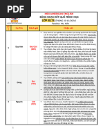 Vstep Writing Task 1 | PDF