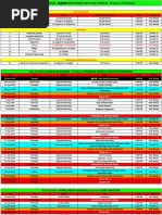 Talentio Online - Syllabus & Schedule | PDF | Array Data Structure | Computer Programming