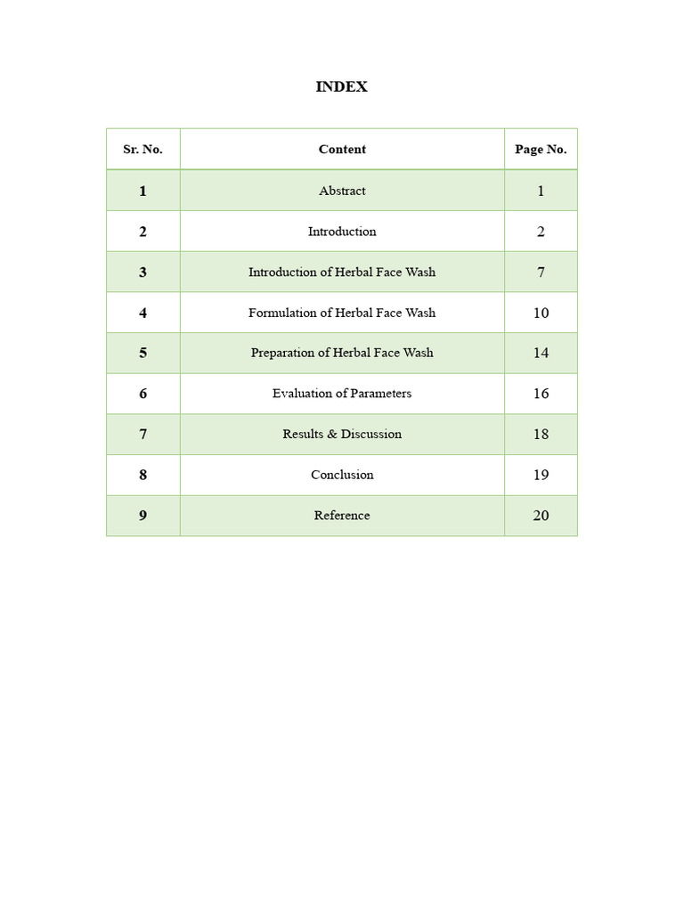 Chandan Choudhary 7th Sem. Project Report | PDF | Cosmetics | Turmeric