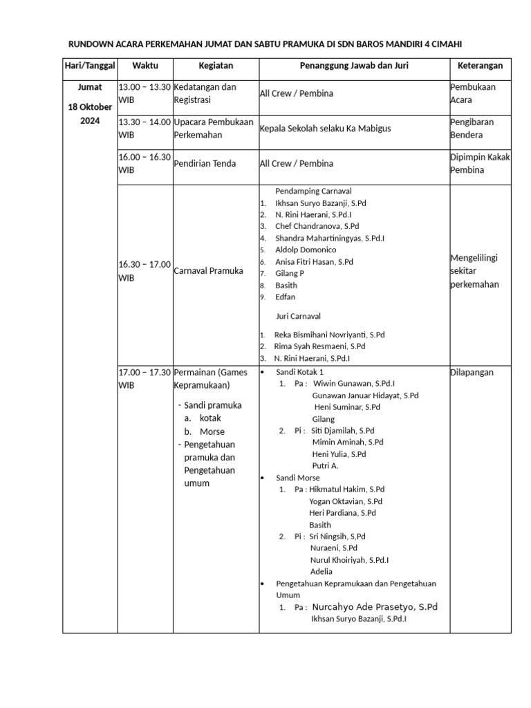 Rundown Perkemahan Pramuka SDN Baros 4 | PDF