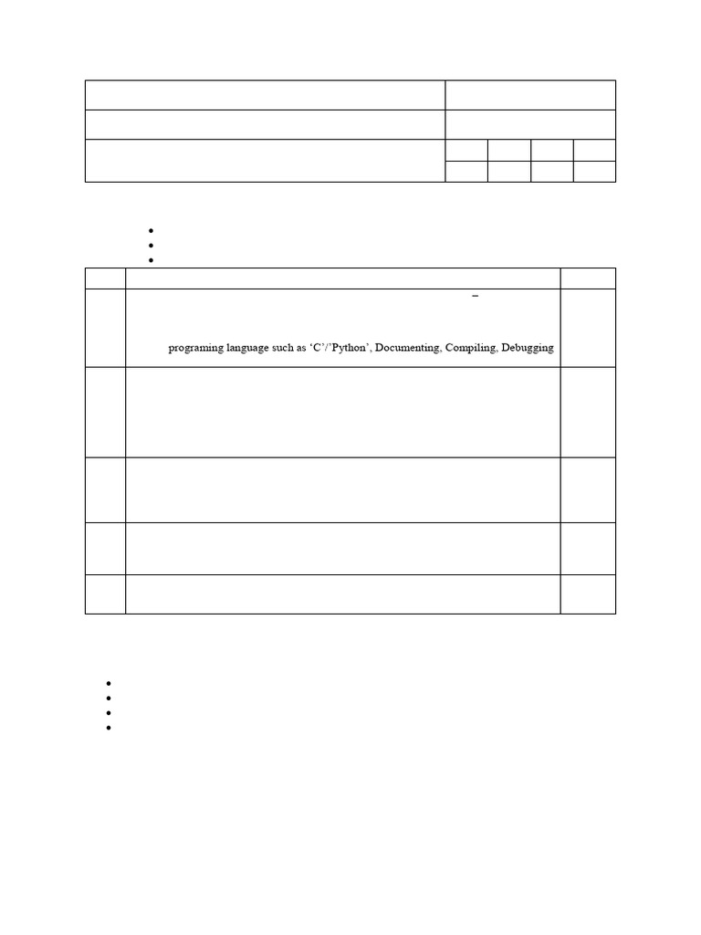 Problem Solving Techniques F Pdf Computer Program Programming