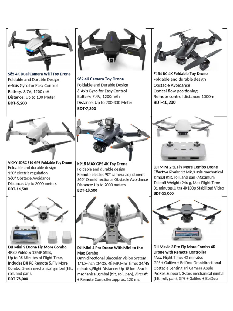 DRONE | PDF | Aviation