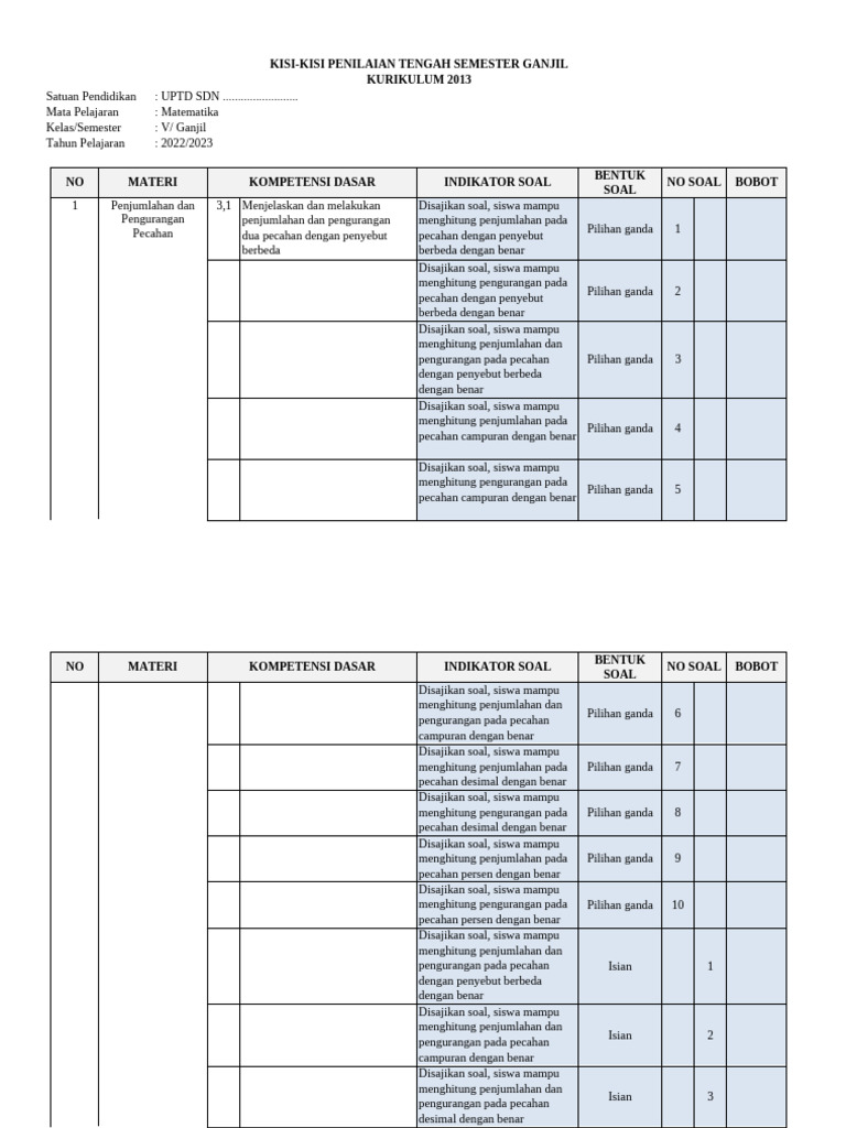 KISI-KISI PTS 1 MTK KLS 5 Semester 1 K13 | PDF