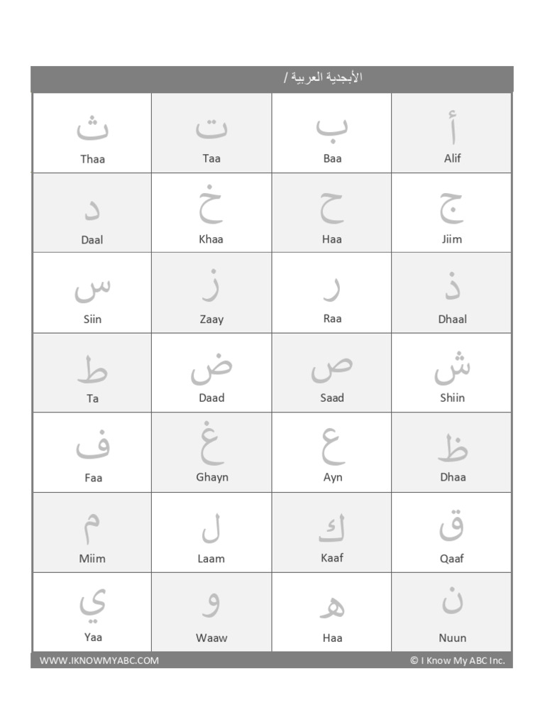 Printable Arabic Alphabet Worksheets | PDF