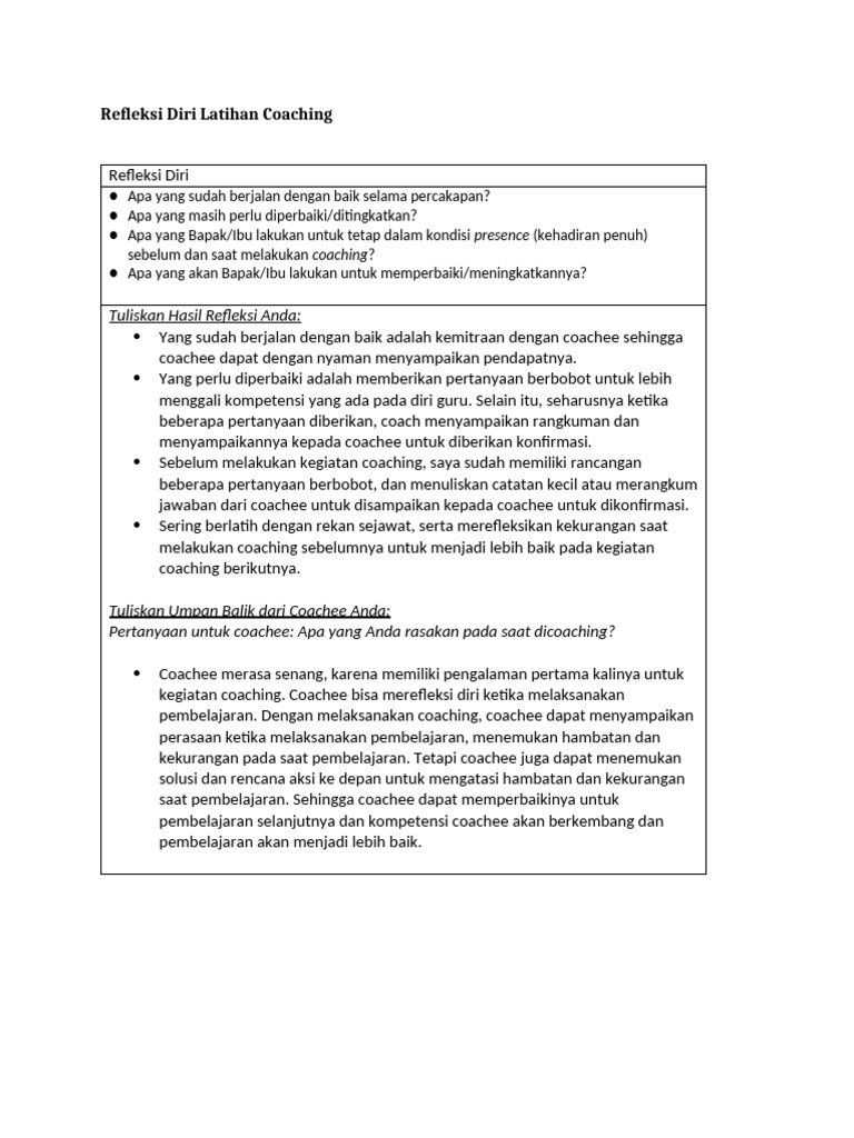 Refleksi Diri dalam Latihan Coaching | PDF