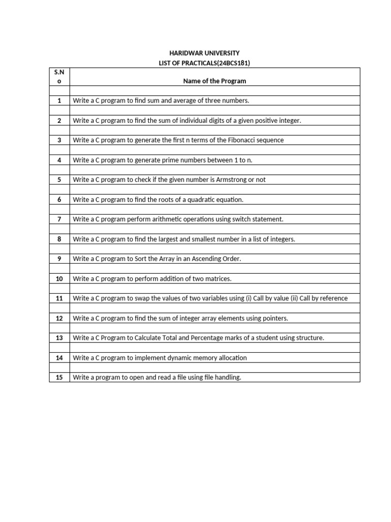 C Programming Practicals Guide | PDF