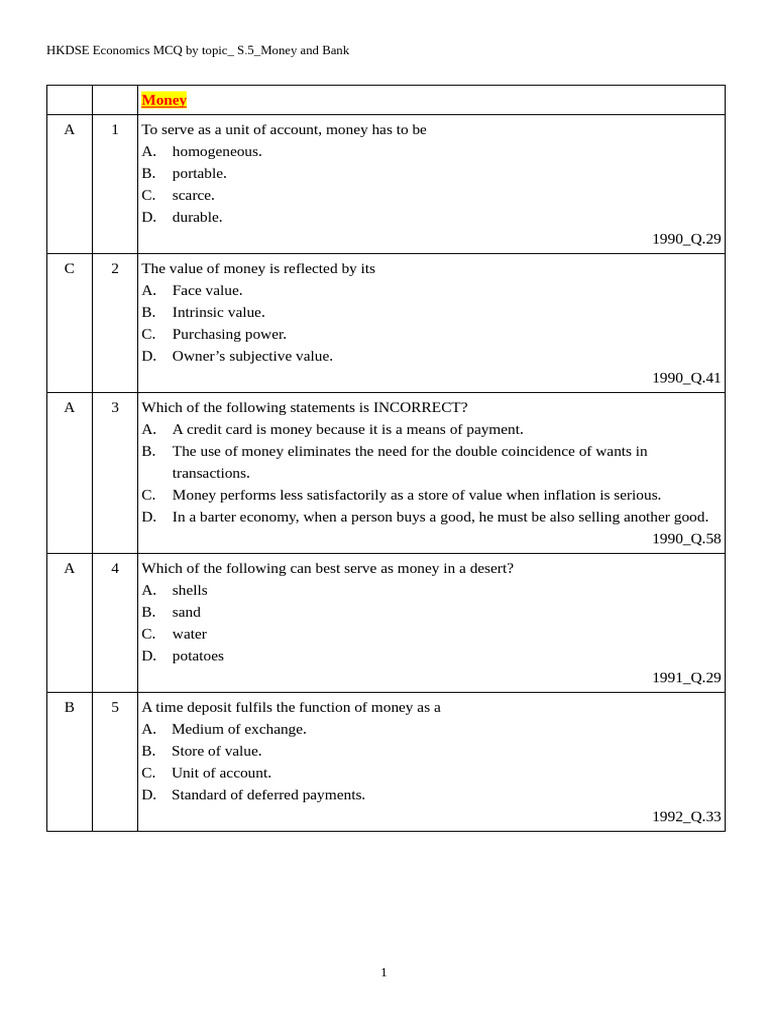 S.5 - Chapter 3 - MC - Money and Bank | PDF | Money Supply | Money