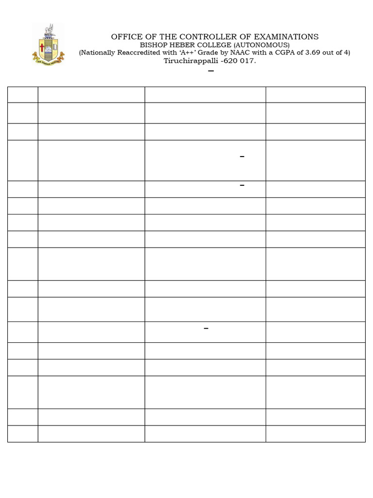 List of Convocation Ceremony Halls & Guest 04 Jan 2025 | PDF