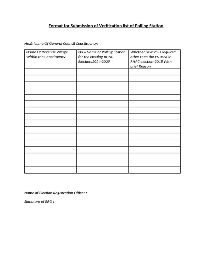 Format For Submission of Verification List of Polling Station | PDF