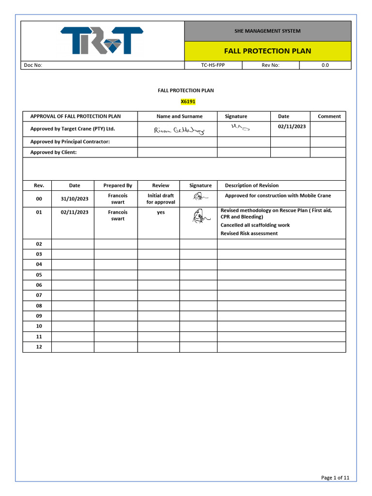 Construction Fall Safety Guide | PDF | Ladder | Risk