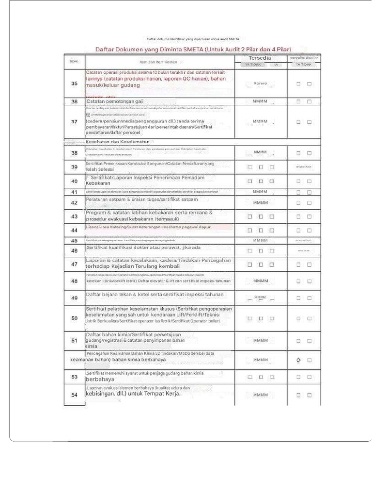audit smeta on hr 3 | PDF