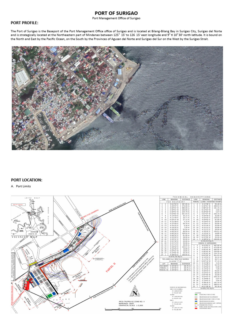 Baseport Surigao pORT pROFILE | PDF | Earth Sciences