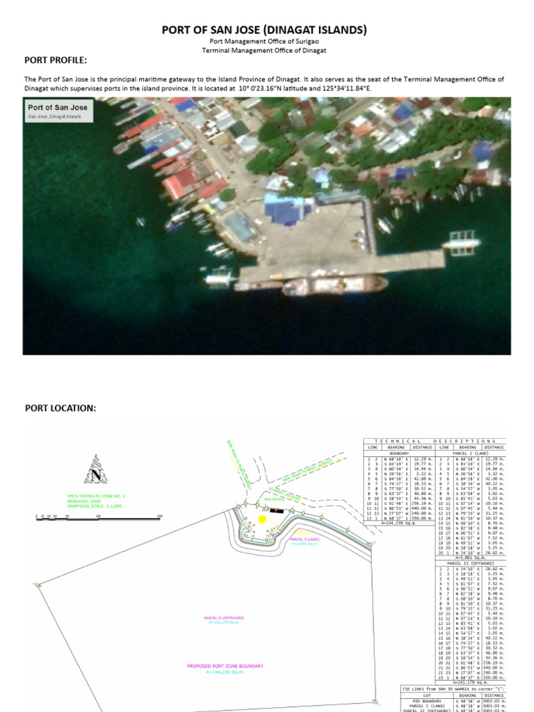 4. San Jose pORT pROFILE | PDF | Shipping
