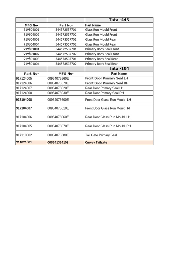 New Microsoft Excel Worksheet | PDF