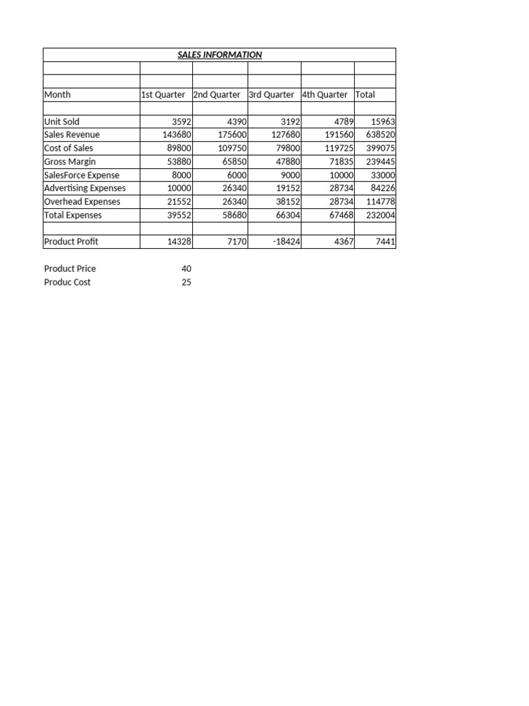 xcell sheet | PDF xcell sheet | PDF